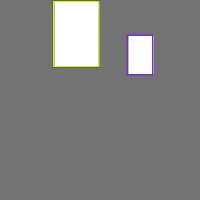 Chef-Hat-Detection Object Detection Dataset (v4, 2022-12-16 11:30am) by knowledgeflex