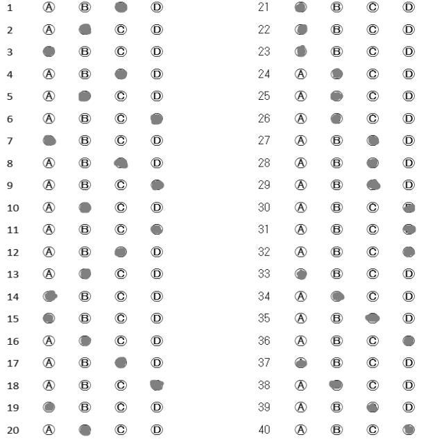 Omr Object Detection Model V1 2024 06 27 6 43am By Omr