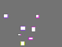 Acne Object Detection Dataset (v21, 2022-01-31 9:32pm) by Kritsakorn