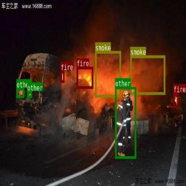 Fire Smoke And Human Detector Object Detection Dataset V31 2023 07 14 8 10am By Spyrobot