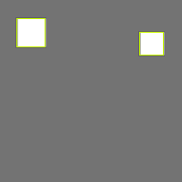 WIDER FACE Object Detection Dataset (v1, 2023-10-19 4:18pm) by Large Benchmark Datasets