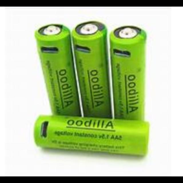 Balanced E-Waste Dataset Object Detection Model (v3, E-Waste Dataset ...